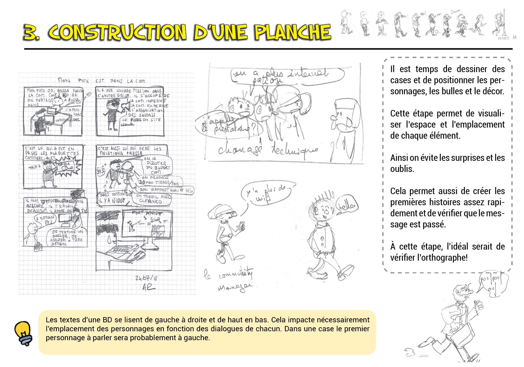 Créer une bande dessinée - Les étapes pour faire une BD / Tuto de dessin