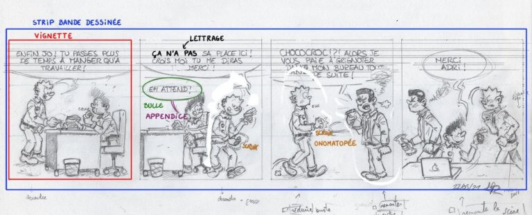 Vocabulaire BD | Lexique, définition et glossaire de bande dessinée
